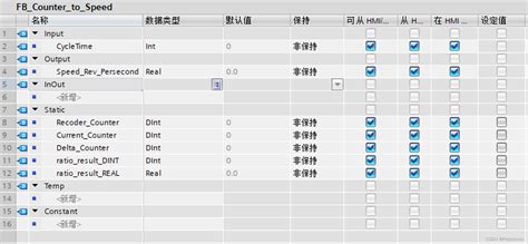 plc实验—西门子s7 1200读取旋转编码器数据并计算电机转速 plc 编码器测转数电路图 csdn博客