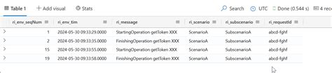 Azure Get The Difference Between Successive Timestamps KQL Stack