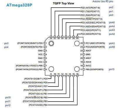 Atmega328 Pin Equivalence To Uno R3 3rd Party Boards Arduino Forum