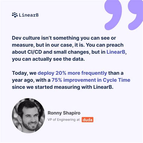 linearb on linkedin cicd devops automation