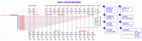 Am3354 Mmc Port Processors Forum Processors Ti E2e Support Forums