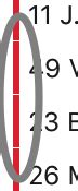 Tableview Remove Separator From IOS TableViewCell Xib Stack Overflow