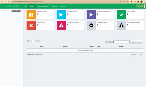 how to set up luigi saturn cloud blog