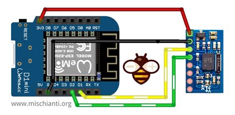 BNO055 For Esp32 Esp8266 And Arduino Wiring And Advanced Bosch