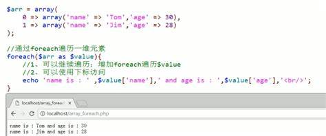 Php 多维数组，数组遍历 山鬼不识字 博客园
