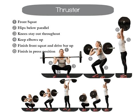 learn how to perform the thruster with technique setup and execution tips