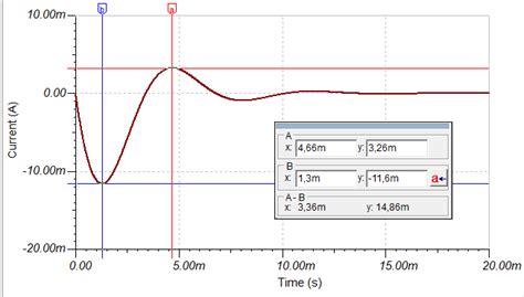 Dynamic Circuit Using Second Order Differential Equation Electrical Engineering Stack Exchange
