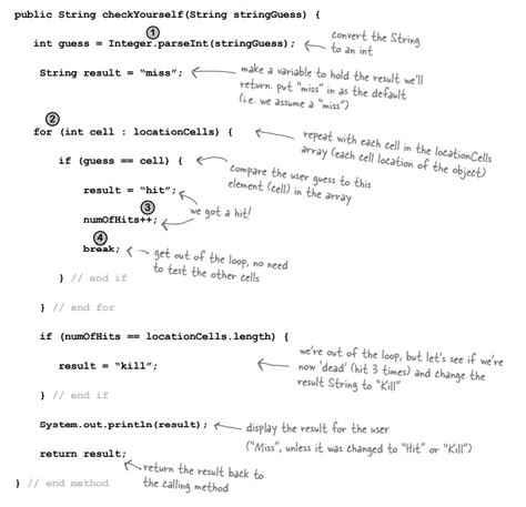 Head First Java Chapter 05 Extra Strength Methods By Kalpa