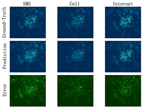 Citywide Cellular Traffic Prediction Based On A Hybrid Spatiotemporal Network