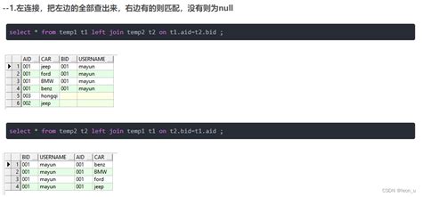 关于sql查询 Csdn博客