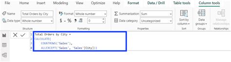 Power BI COUNTIF Function Explained With Examples Coupler Io Blog