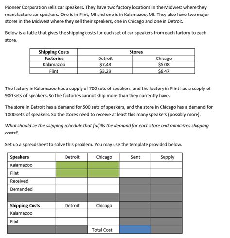 Solved Please Fill Out The Table Given Based On The Problem Chegg Com