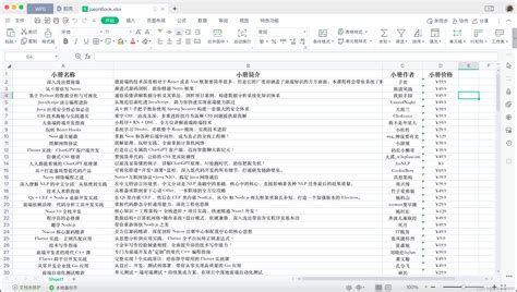 使用exceljs快速处理node js爬虫数据 csdn博客