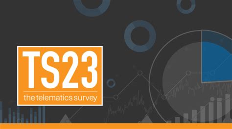 Rising Costs Driving Fleet Management Evolution Finds Global Teletrac Navman Survey Teletrac