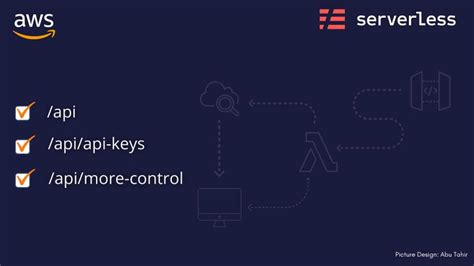 Saurabh Gangrade On Linkedin Introducing Full Control To Your Apis