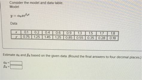 Solved Consider The Model And Data Table Model Data Chegg