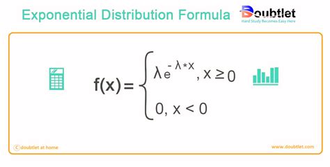 exponential distribution calculator