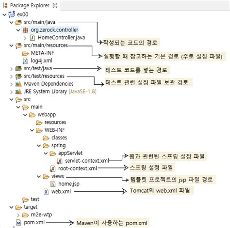 코드로 배우는 스프링 웹 프로젝트 1강 스프링 개발 환경 구축 개발을 위한 준비 2 스프링 프로젝트 생성하기 Xml