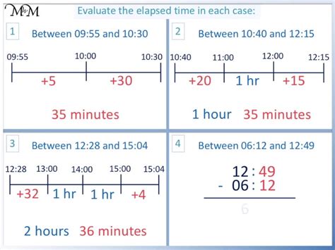 11 How Many Hours Are In 4 Years