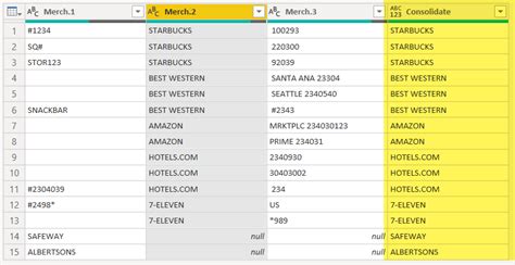 Replacing Field Values Based On Partial Strings In Power Query Story Bi