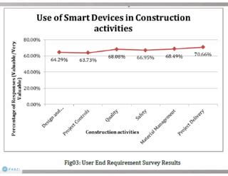 Critical Path Methods Prezi PDF