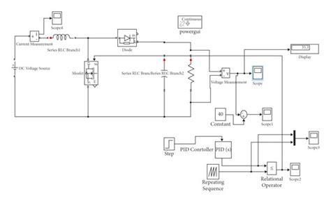 Simulation Diagram Of The Boost Converter Download Scientific Diagram