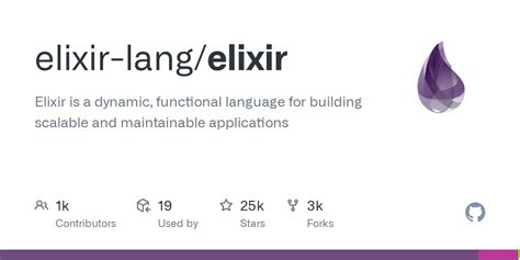 Github Elixir Langelixir Elixir Is A Dynamic Functional Language For Building Scalable And