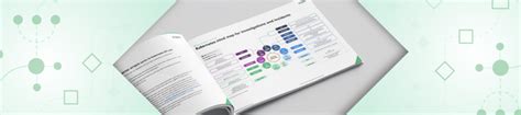 New Mind Maps And Cheat Sheets Azure And Kubernetes Expel