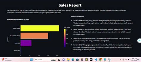 How Python Automates Data Analysis Faith Emmanuel Inyang Posted On