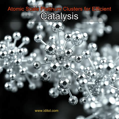 Atomic Scale Platinum Clusters For Efficient Catalysis Iditol
