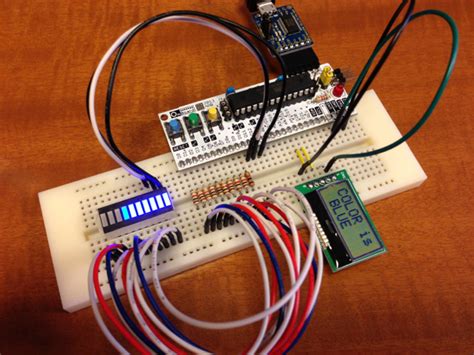 Onboardを試用してみました きょうのかんぱぱ