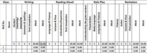 I Want To Dynamically Display Sub Columns Under It Corresponding Column