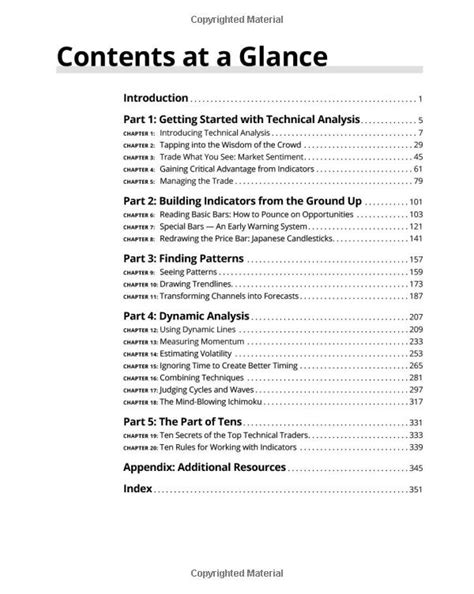 Technical Analysis For Dummies Th Edition FAHASA