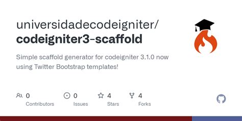 Github Universidadecodeignitercodeigniter3 Scaffold Simple Scaffold
