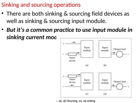 Mechatronics Plcs Plc Programmingppt