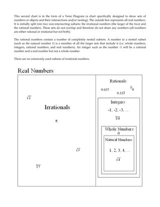 Real Number Classification Pdf