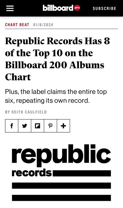 Privileged To Be Amongst The Best In The Businesscheers To Our