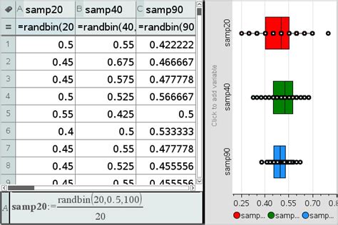 Working With Numeric Plot Types