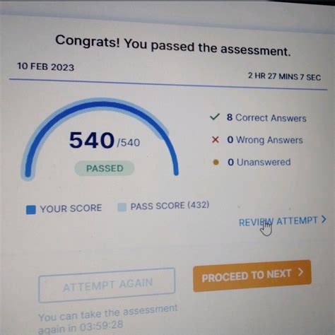 Nani On Linkedin Day2 30daysofcode Taskcompleted Fullstack