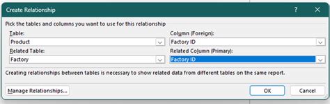 Data Models In Excel Power View Geeksforgeeks