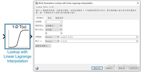使用simulink学习stm32 4ntc温度传感器adc数据读取转换 知乎