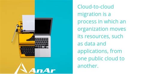 Anar Solutions Inc On Linkedin Azure Cloud Digitaltransformation