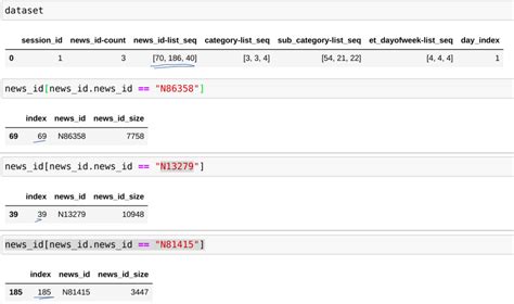 [bug] incorrect reverse mapping of categories · issue 1515 · nvidia merlin nvtabular · github