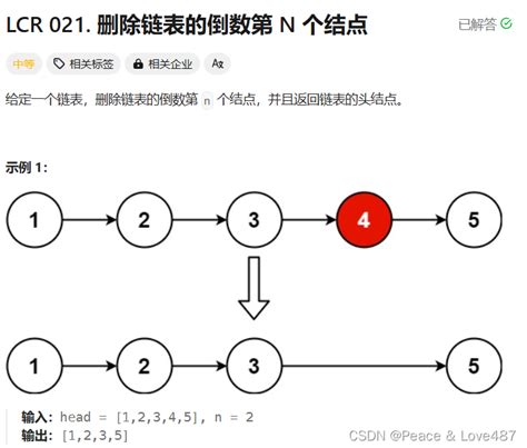 每日一题《leetcode Lcr 021删除链表的倒数第n个结点》 Csdn博客