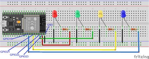 Allumer Quatre Leds Connectées à La Carte Esp32 Via Wifi
