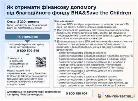 Грошова допомога ВПО Хто може отримати додаткові виплати — Мінфін