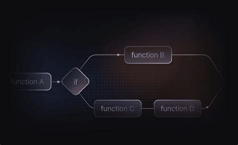 glassflow real time serverless python data streaming