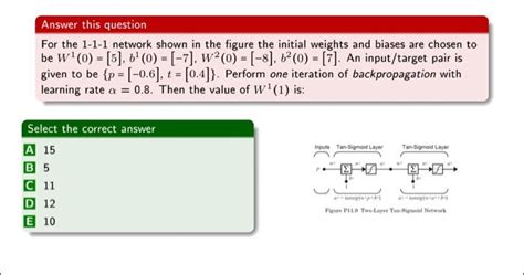 Solved Answer This Question For The 1 1 1 Network Shown In