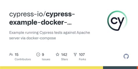 Github Cypress Iocypress Example Docker Compose Example Running Cypress Tests Against Apache