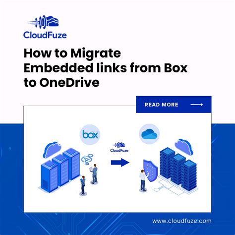 cloudfuze on linkedin boxtoonedrive datamigration collaborationmastery
